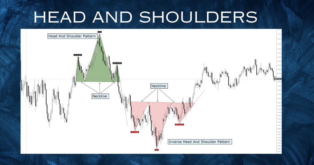 Head and Shoulders Pattern: Unveiling the Market's Hidden Secrets